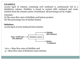 BALANCE MASICO UNILLANOS ENERGY AND MASS BALANCE IN CHEMICAL PROCESSSES ...