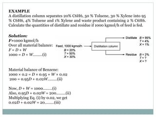 BALANCE MASICO UNILLANOS ENERGY AND MASS BALANCE IN CHEMICAL PROCESSSES ...