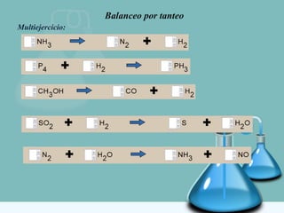 Balanceo de ecuaciones químicas por método de tanteo | PPS