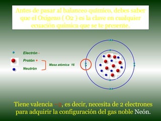 Balanceo con imagenes | PPS