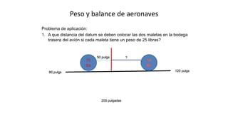 Balanceo de aeronaves (1).pptx
