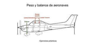 Balanceo de aeronaves (1).pptx