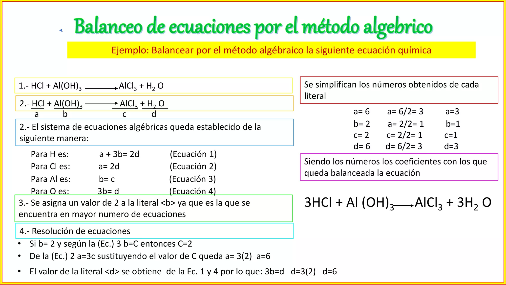Balanceo de ecuaciones por el método algebraico.pptx