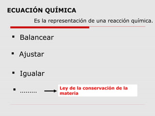 Balanceo de ecuaciones químicas | PPT