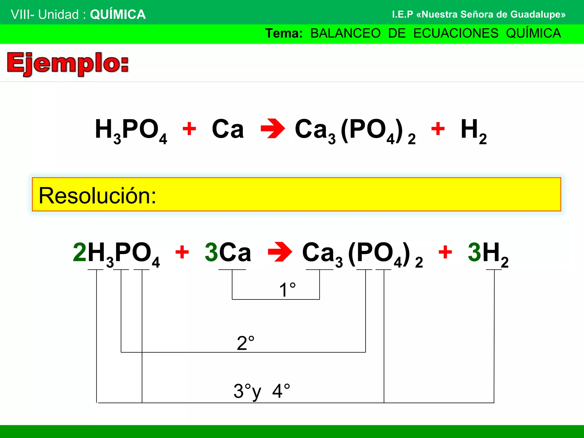 Balanceo de ecuaciones químicas i | PPT