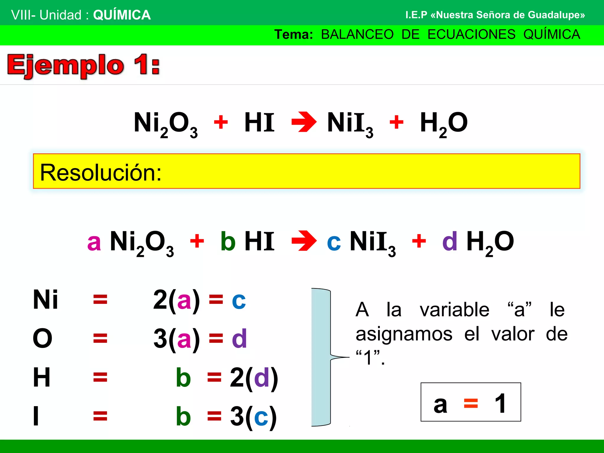 Balanceo de ecuaciones químicas i | PPT
