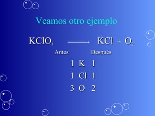 Balanceo De Ecuaciones QuíMicas Martha Delia RamíRez TéLlez | PPT