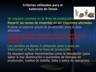 Balanceo de lineas clase marcia resumen | PPT