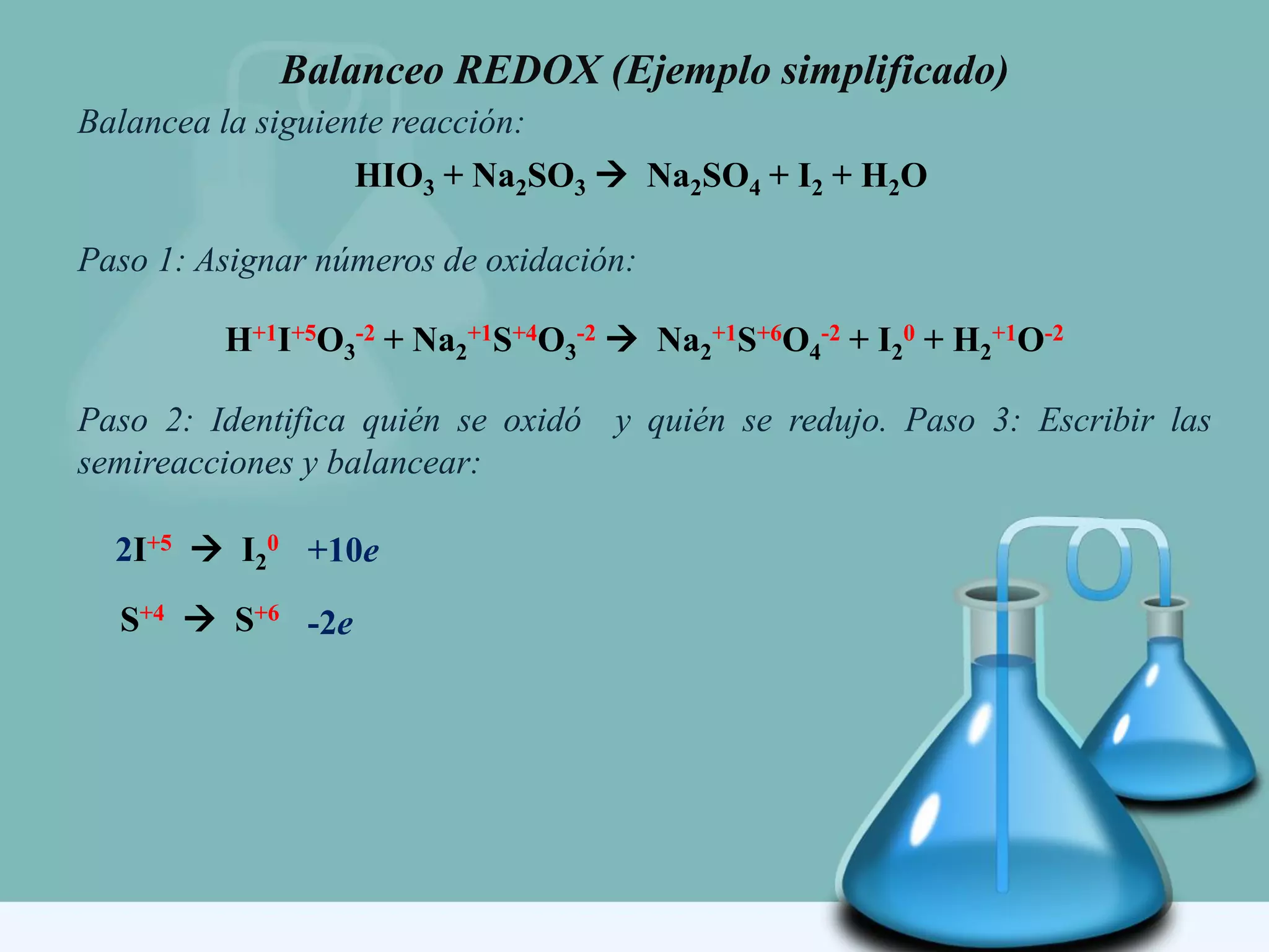 Balanceo de ecuaciones químicas | PPTX