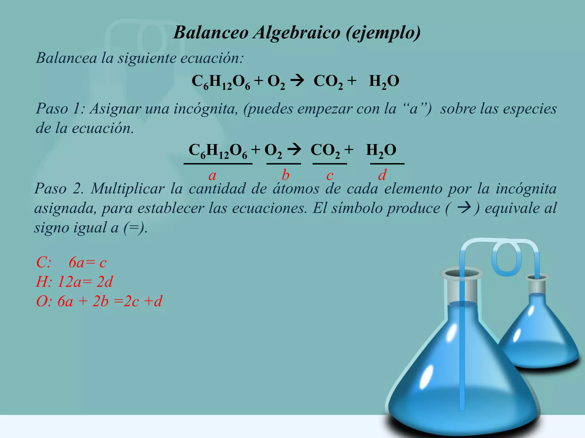 Balanceo de ecuaciones químicas | PPTX