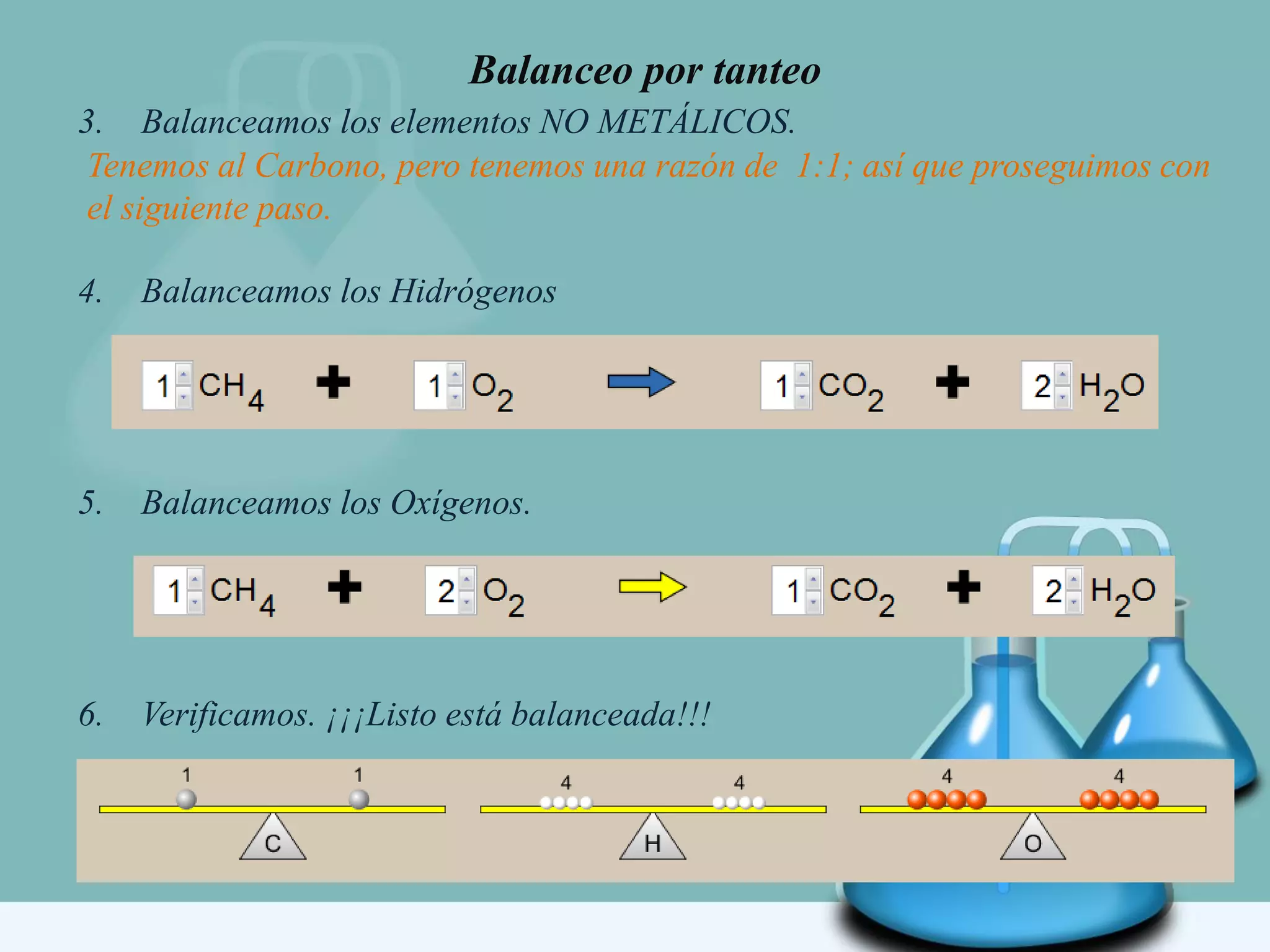 Balanceo de ecuaciones químicas | PPTX