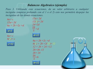Balanceo de ecuaciones químicas | PPTX