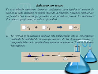 Balanceo de reacciones químicas | PPTX