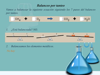 Balanceo de reacciones quÍmicas | PPTX
