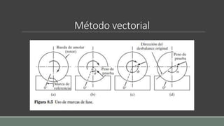 Balanceo de Rotores y elementos rotativos.pptx