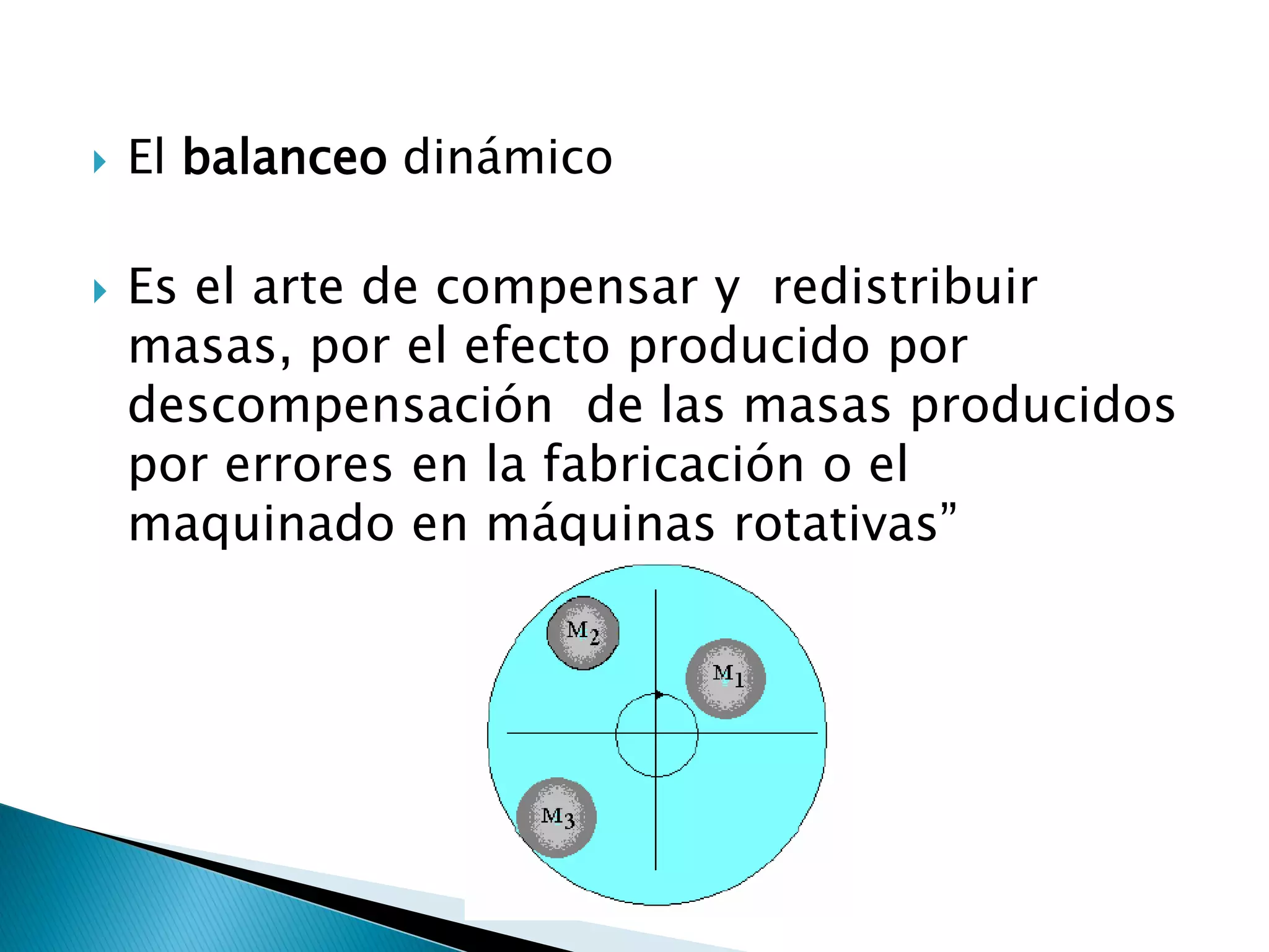 Balanceo dinámico de Rotores | PDF | Physics | Science