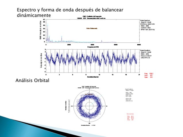 Balanceo dinámico de Rotores | PDF | Physics | Science