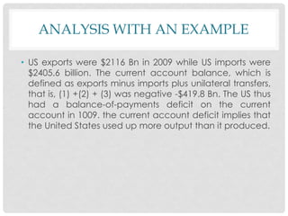 Balance of payment, Current Account, Capital Account, Unilateral ...