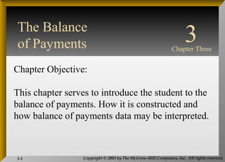 Balance of payment | PPT