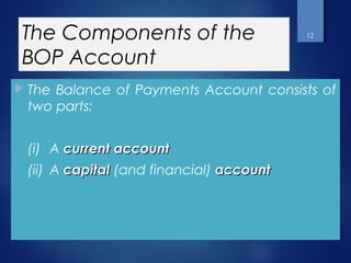 Balance of payment | PPT