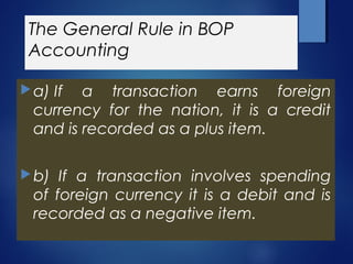 Balance of payment | PPT