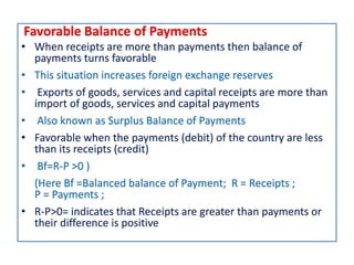 Balance of payment | PPTX
