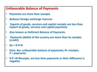 Balance of payment | PPTX