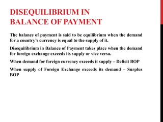 Balance of payment | PPTX