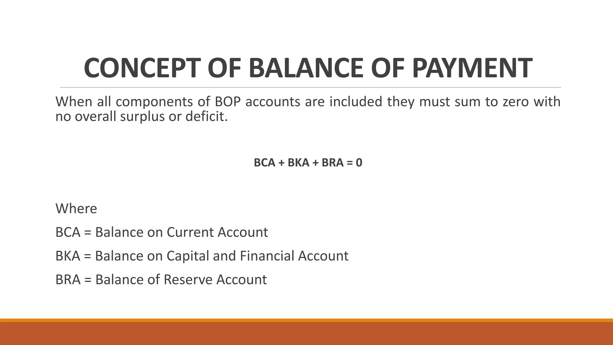 | Balance of Payment | BOP | Balance of Payment and Pakistan ...