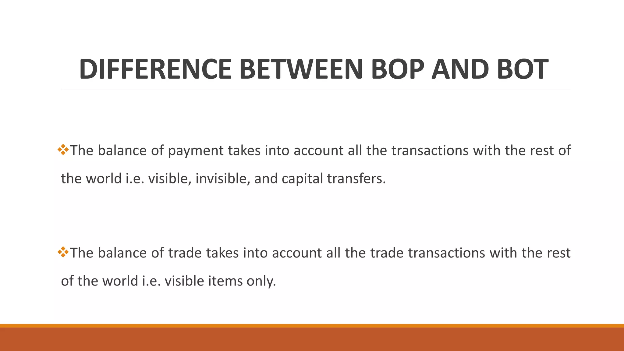 | Balance of Payment | BOP | Balance of Payment and Pakistan ...