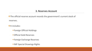 | Balance of Payment | BOP | Balance of Payment and Pakistan ...