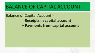 Balance of payment | PPTX