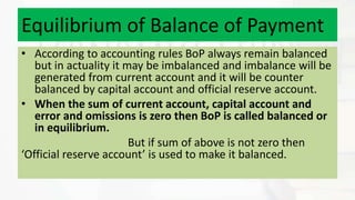Balance of payment | PPTX
