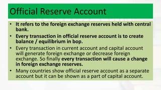 Balance of payment | PPTX
