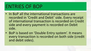 Balance of payment | PPTX