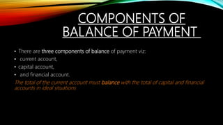 Balance of payment | PPTX