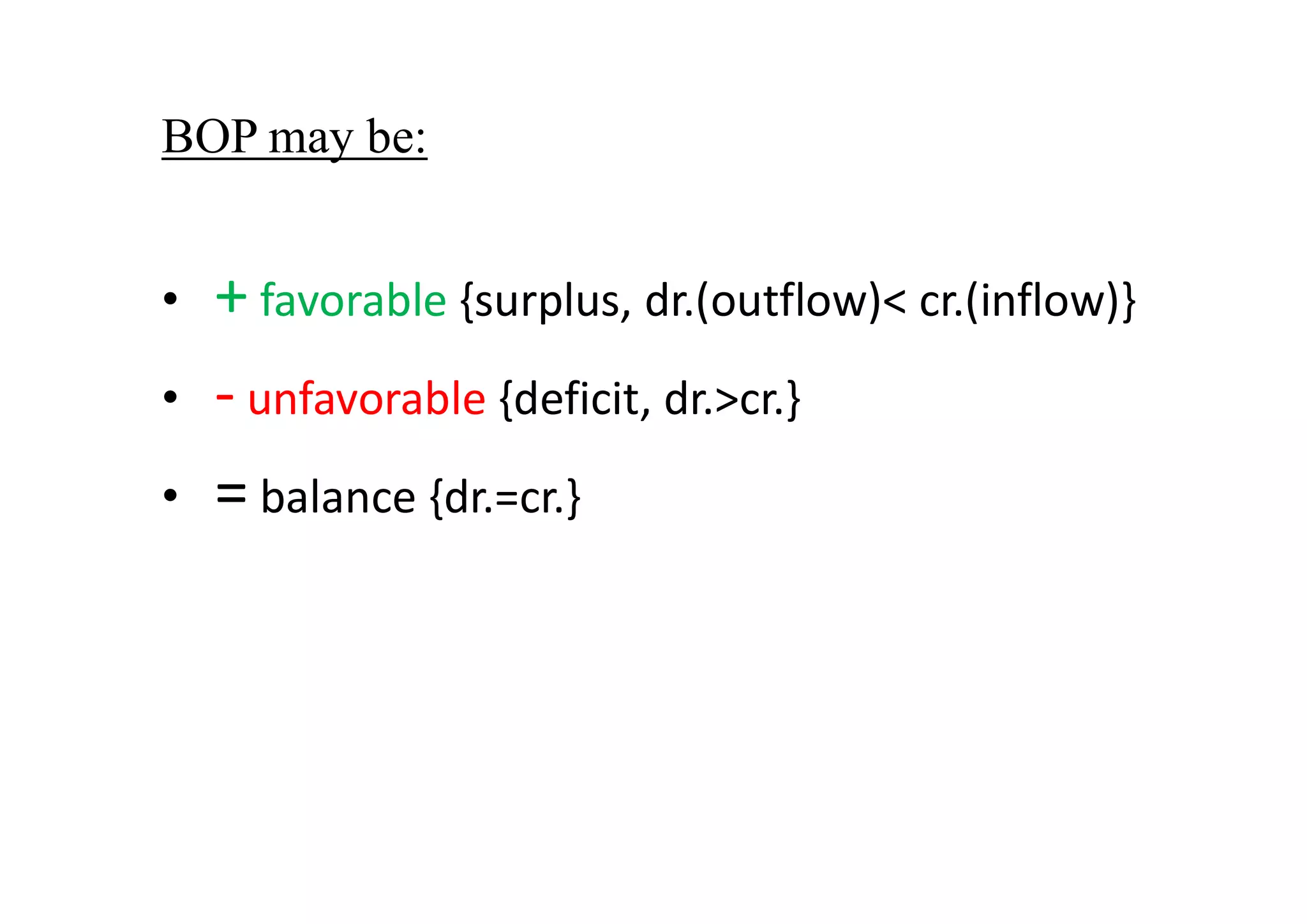 Balance of payment | PDF