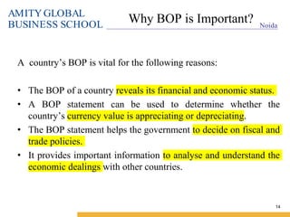 Balance of Payment and its components .ppt