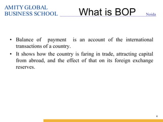Balance of Payment and its components .ppt