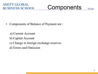 Balance of Payment and its components .ppt