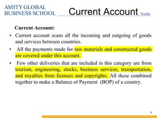 Balance of Payment and its components .ppt