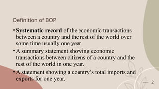 Balance of Payment.pptx International trade | PPTX