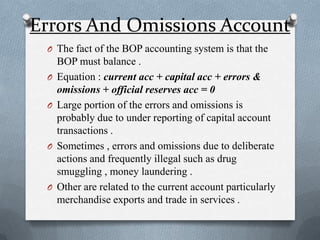Balance of payment | PPTX | Stocks and Bonds | Personal Investing
