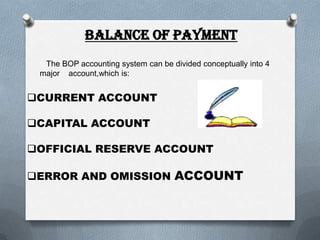Balance of payment | PPTX
