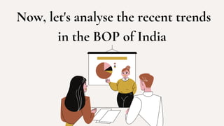 Balance of payment OF INDIA | PDF