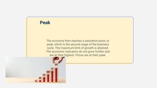 Economics - Balance of Payment and Business Cycle.pdf