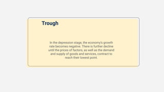 Economics - Balance of Payment and Business Cycle.pdf