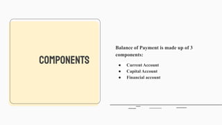 Economics - Balance of Payment and Business Cycle.pdf