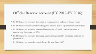 Balance of payment (bop) trend analysis jannat | PPT