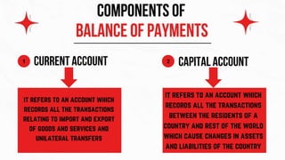 Balance of Payment.pptx